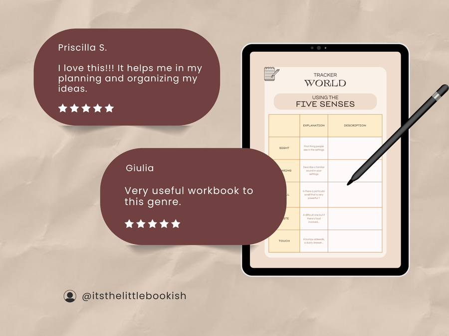 How to describe a secret passageway in your writing?
