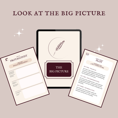 How many words in a chapter : a guide to word count