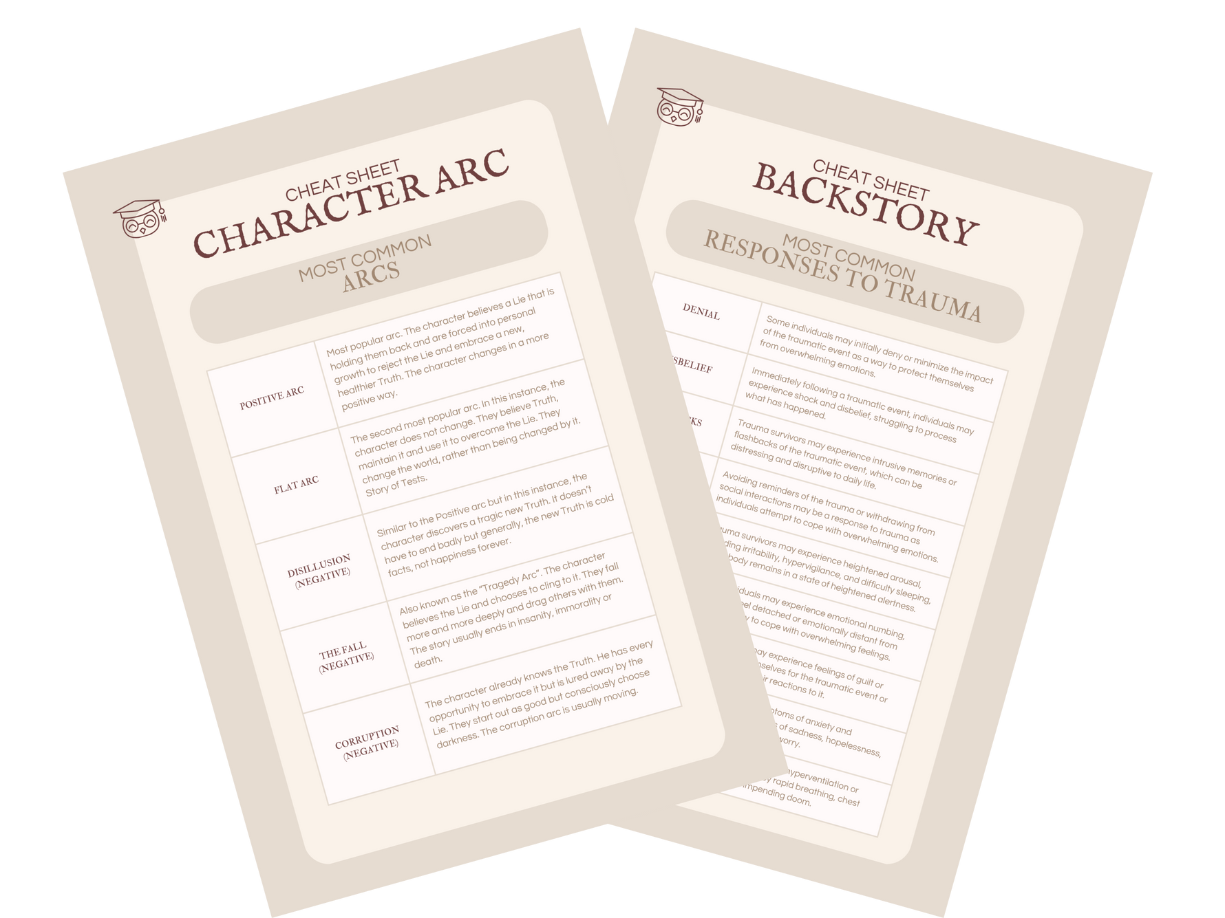 Free Character Interview